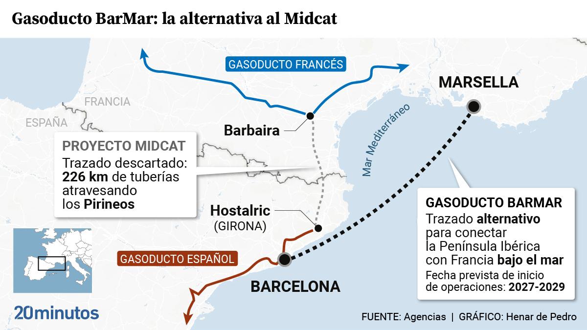 Construirán el BarMar: Gasoducto "híbrido" para transportar gas e ...