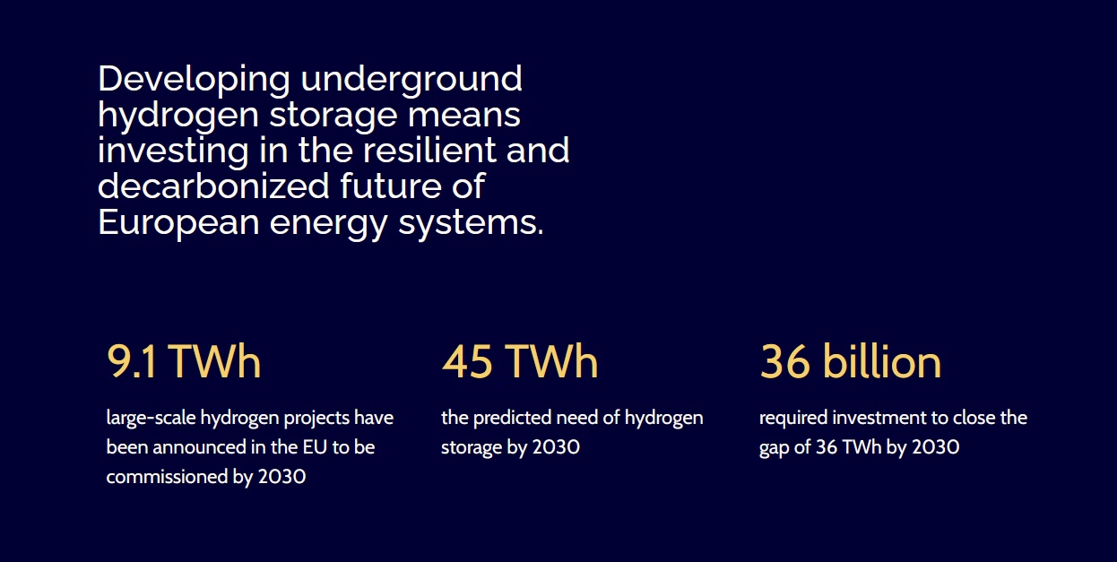 H2eart for Europe: Alianza pionera en el almacenamiento subterráneo de ...